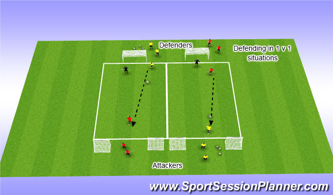 Football/Soccer: Defending 1 v 1 (Tactical: Defensive principles, Moderate)