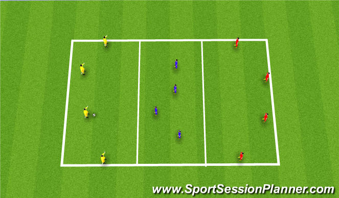 Football/Soccer: Thursday 26th September - Defending From the Front ...