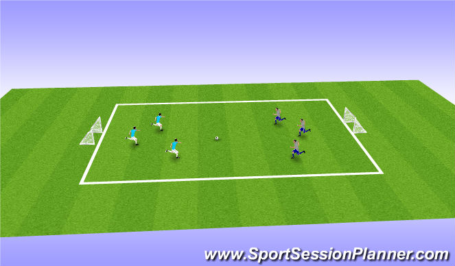 Football/Soccer: JL Drag backs session 5 (Technical: Attacking skills ...