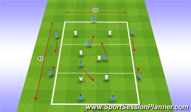 Football/Soccer: 10v6 Barca Functional Rondo (Tactical: Possession ...