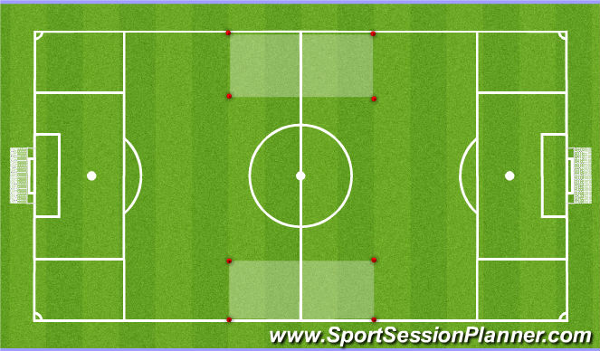 Football/Soccer: Target Areas Central Wide (Tactical: Possession, Moderate)