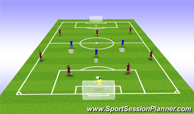 Football/Soccer: Rotations in the Middle Third (Tactical: Positional ...