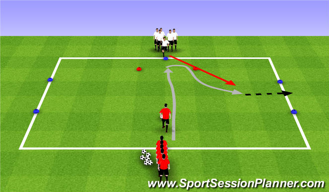 Football/Soccer: Change Direction: Activity (1v1) (Technical: Turning, Moderate)