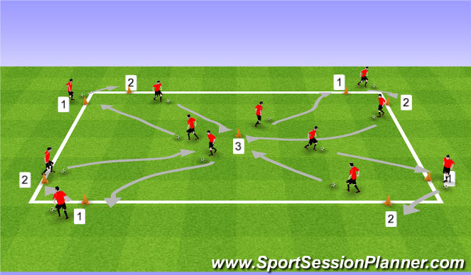 Football/Soccer: Change Direction: Activity (Technical: Turning, Moderate)