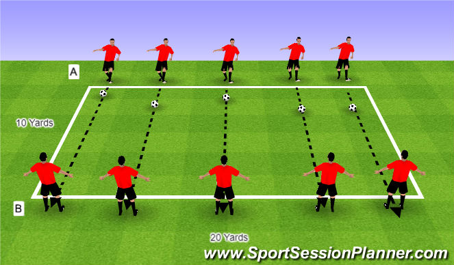Football/Soccer: Passing: Activity (Technical: Passing & Receiving ...