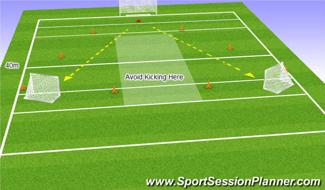 Football/Soccer: Long Kick Wide (Technical: General, Beginner)