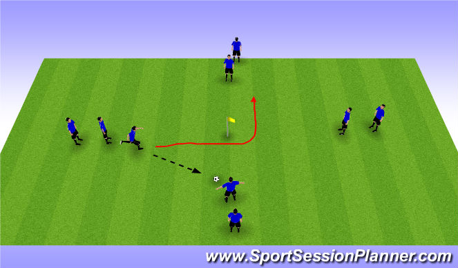 Football/Soccer: Diamond Passing (Tactical: Positional understanding ...