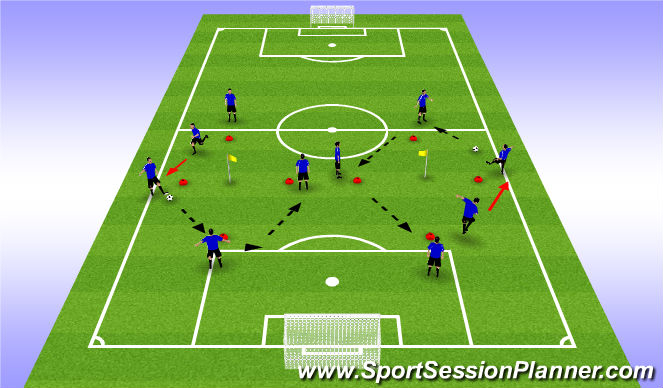 Football/Soccer: Diamond Passing (Tactical: Positional understanding ...