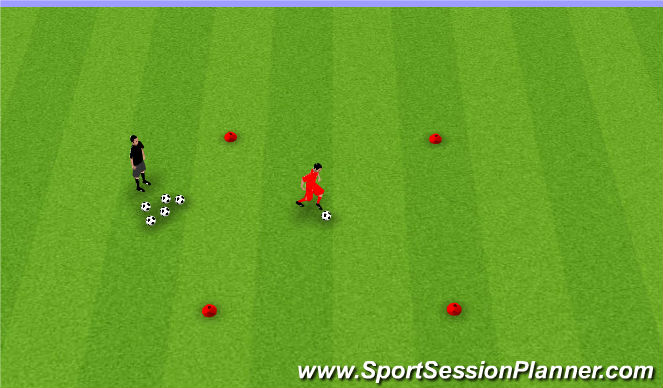 Football/Soccer: Assessment Session (Technical: Ball Control, Beginner)