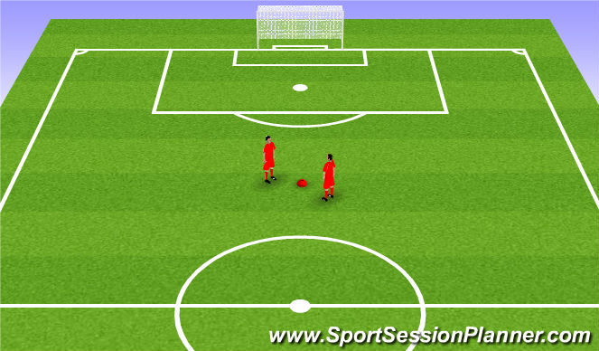 Football/Soccer: CCFC Foundation Sending Lesson (Technical: Passing ...