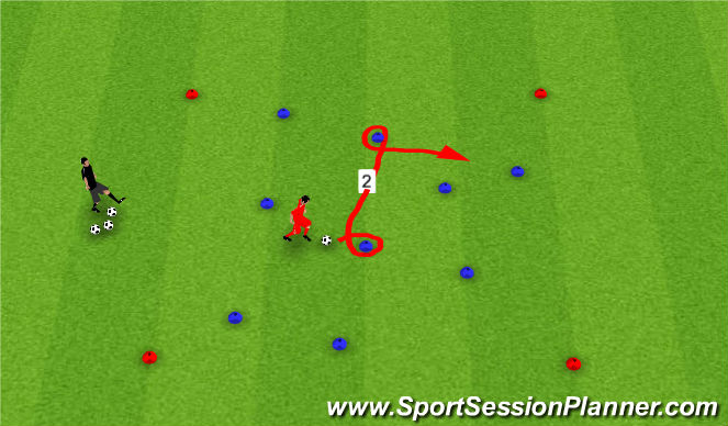 Football/Soccer: Ball Control 2 (Technical: Ball Control, Beginner)