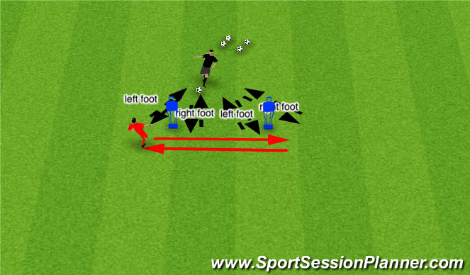 Football/Soccer: Ball Control 2 (Technical: Ball Control, Beginner)