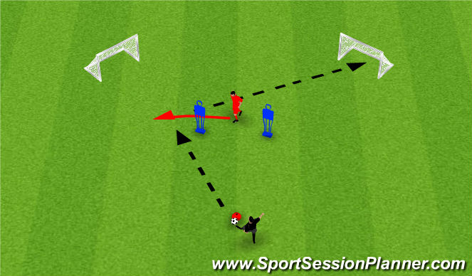 Football/Soccer: Ball Control 2 (Technical: Ball Control, Beginner)