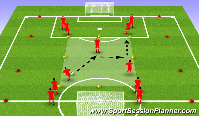 Football/Soccer: Passing Practice (Technical: Passing & Receiving ...
