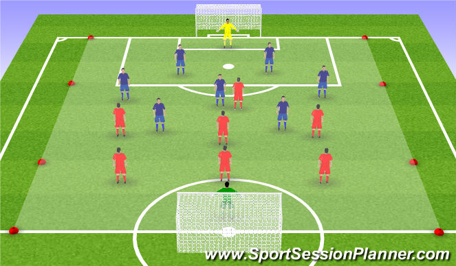 Football/Soccer: Passing Practice (Technical: Passing & Receiving ...