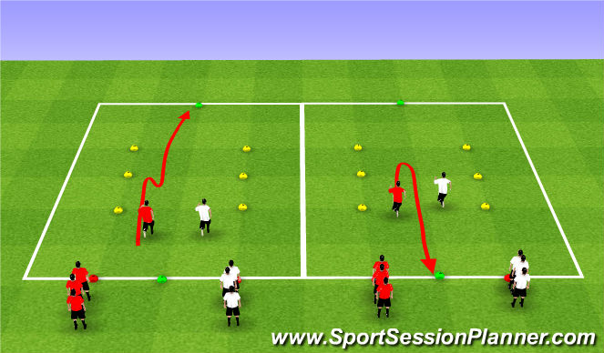 Football/Soccer: Change Direction: Full Session (Technical: Turning ...