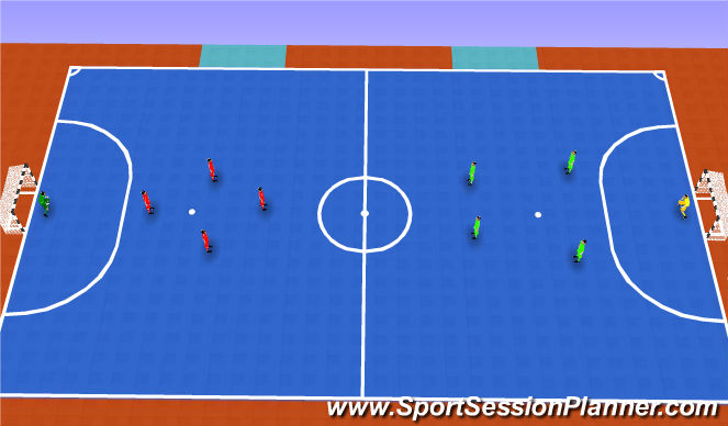 Futsal: In Possession- Building Blocks (Tactical: Keeping Possession ...