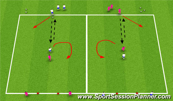 Football/Soccer: 10-7-2019 Training Session (Tactical: Defensive ...