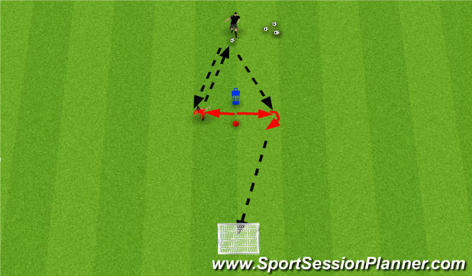 Football/Soccer: Passing 2 (Technical: Passing & Receiving , Moderate)