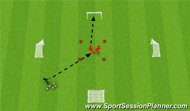 Football/Soccer: Passing 2 (Technical: Passing & Receiving , Moderate)