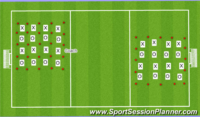 Football/Soccer: Defensive Shape/Roles (Functional: Defender, Beginner)