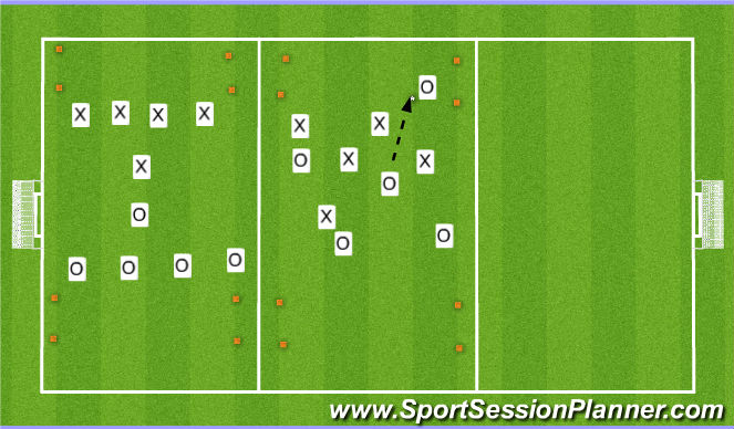 Football/Soccer: Defensive Shape/Roles (Functional: Defender, Beginner)