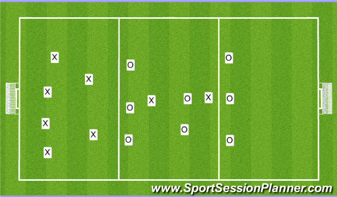 Football/Soccer: Defensive Shape/Roles (Functional: Defender, Beginner)