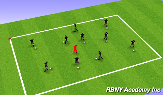 Football/Soccer: Dribbling Basics (Technical: Dribbling and RWB ...