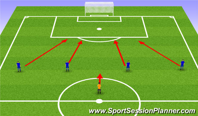 Football/Soccer: Defending U11's (Technical: Defensive skills, Moderate)