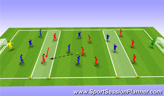 Football/Soccer: Passing and Receiving Between lines (Tactical ...