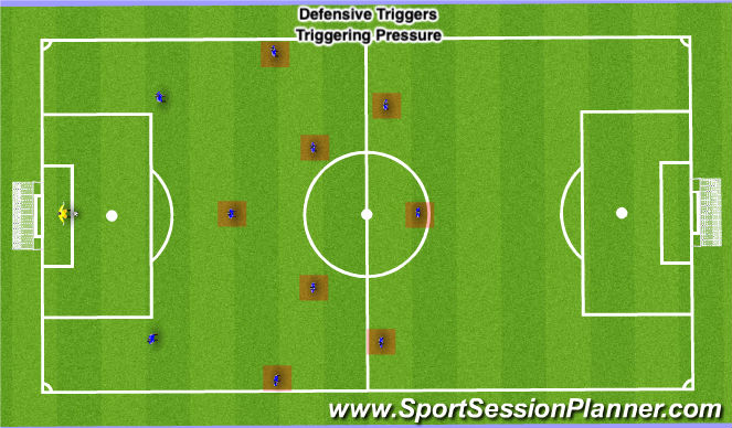 Football/Soccer: Coach Richard Bord - Uefa B Visual Aids (Tactical ...