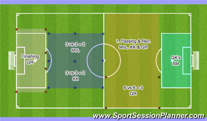Football/Soccer: U17.C2.W3.S1 - Att.Mid.3rd - Create and Recognize ...