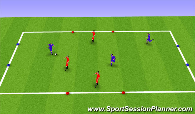Football/Soccer: 2v1 (Tactical: Combination play, Moderate)
