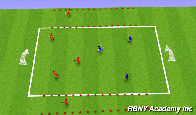 Football/Soccer: Using width and depth in our attacks (Tactical: Wide ...