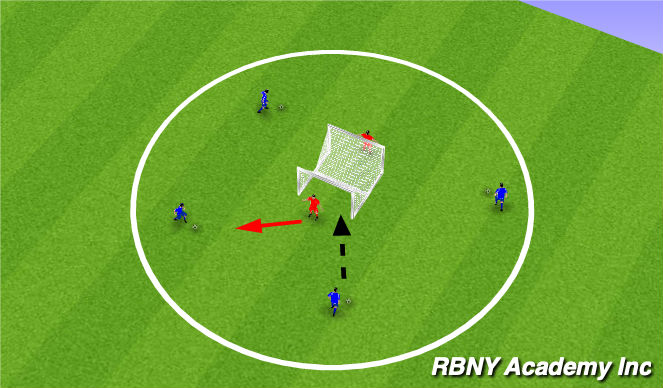 Football/Soccer: Week 6- Shooting- U9 boys (Technical: Shooting ...