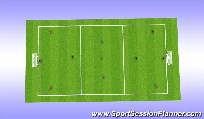 Football/Soccer: SSG- Transitions (Small-Sided Games, Academy Sessions)