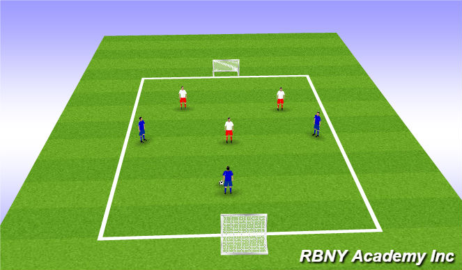 Football/Soccer: Team Training Games (Tactical: Decision making ...