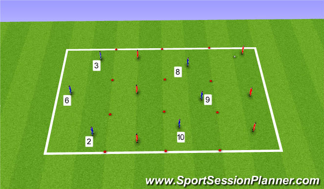 Football/Soccer: AP2 - Find Player Behind Back Line (Tactical ...