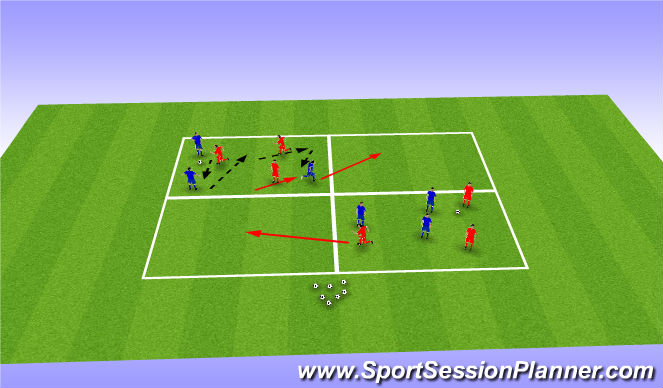 Football/Soccer: AP2 - Find Player Behind Back Line (Tactical ...