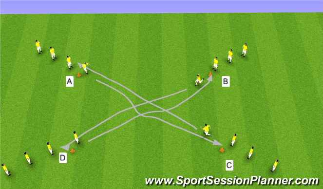 Football/Soccer: RWB through Traffic 1 @ Xin An School (Technical ...