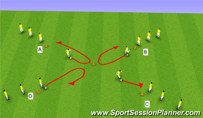 Football/Soccer: RWB through Traffic 1 @ Xin An School (Technical ...