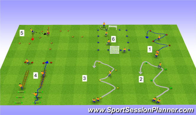 Football/Soccer: Warm Up (Physical: Strength/Power, Academy Sessions)