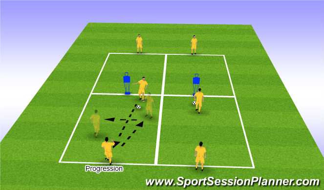 Football/Soccer: Girls Session (Technical: Coerver/Individual Skills ...