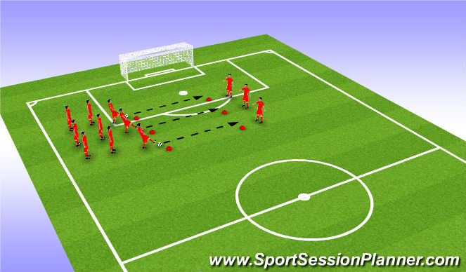 Football/Soccer: Passing and Receiving Feb 1, 2014 (Technical: Passing & Receiving , Beginner)