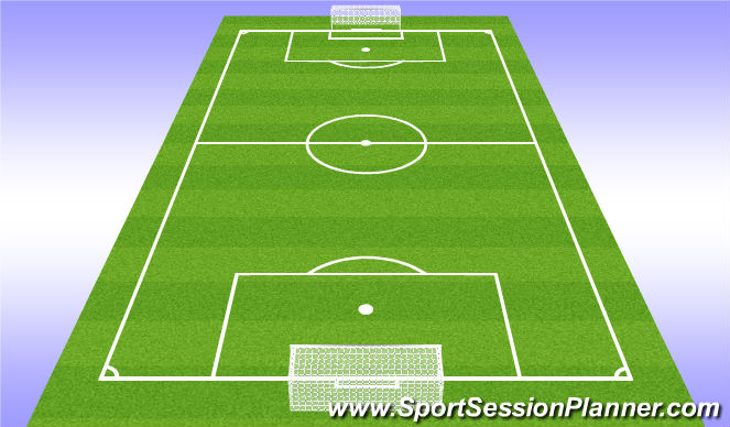 Football/Soccer: Possession Positional (Tactical: Possession, Moderate)