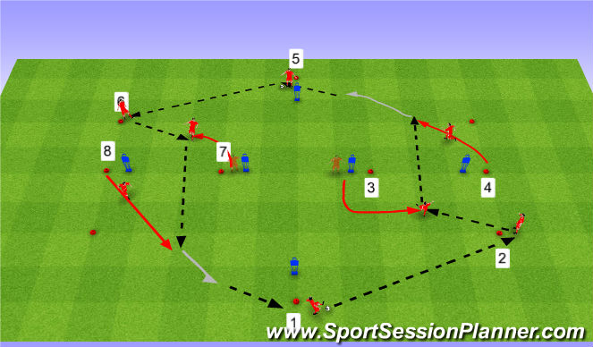 Football/Soccer: Passing Pattern (Technical: Passing & Receiving , Moderate)