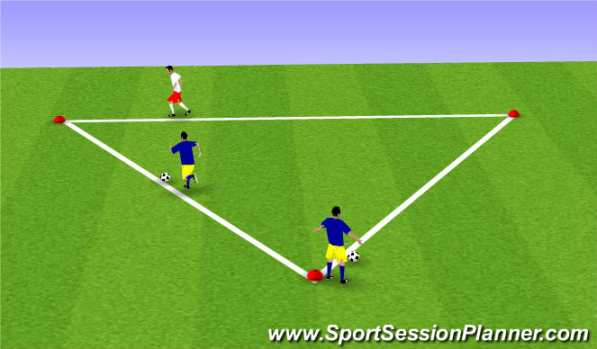 Football/Soccer: Unopposed Turns (Technical: Coerver/Individual Skills ...