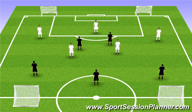 Football/Soccer: 2008 Free Week Buildup Create Diagonal Passing Lanes ...