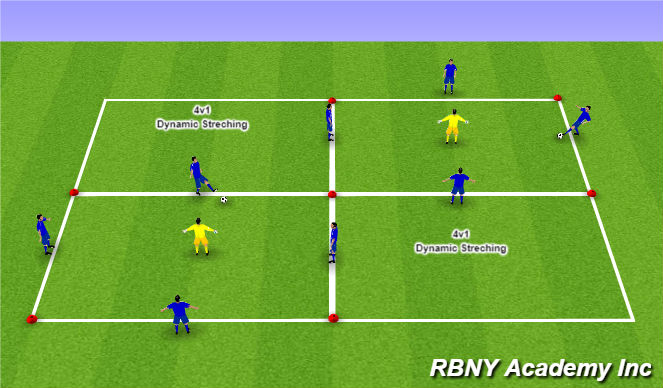 Football/Soccer: Attacking 2v1 (Tactical: Attacking principles, Academy ...