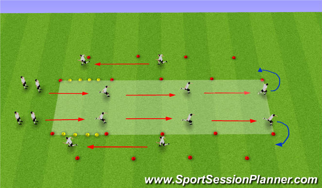 Football/Soccer: Defensive and finishing pattern (Technical: Attacking ...